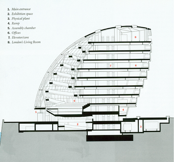 THE STRUCTURAL EXPRESSIONISM OF ARCHITECTURE – AR Details
